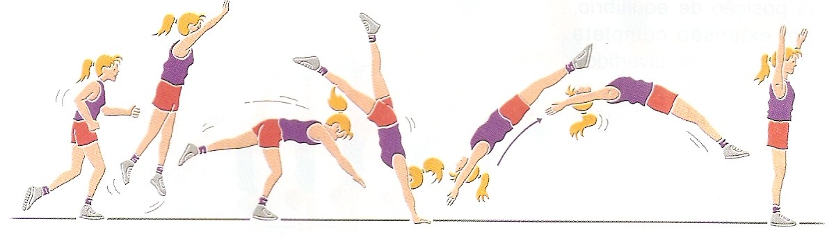 Crescer com Ginastica