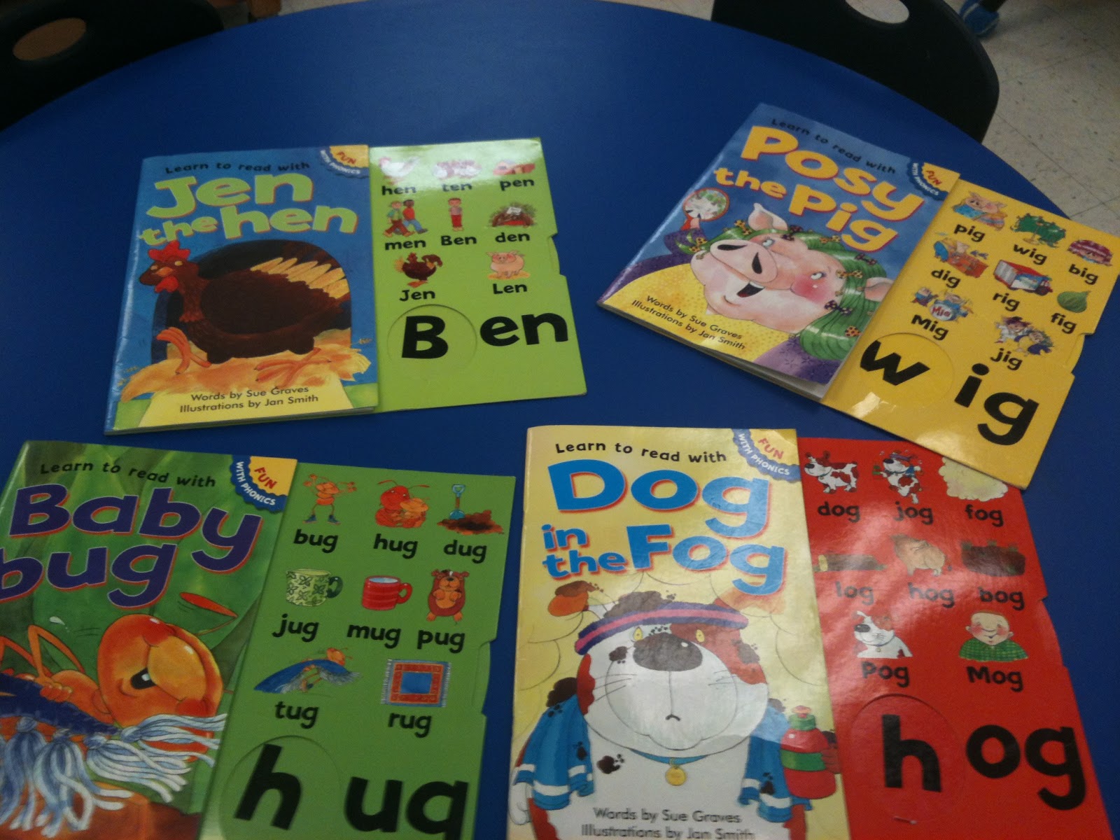 Making Time To Rhyme In Kindergarten | Nature Play On Vancouver Island