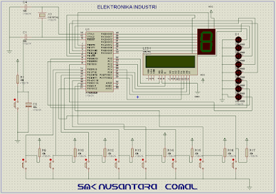 Sistem Minimum Mikrokontroller ATMEGA 8535 ~ Elektronika Industri