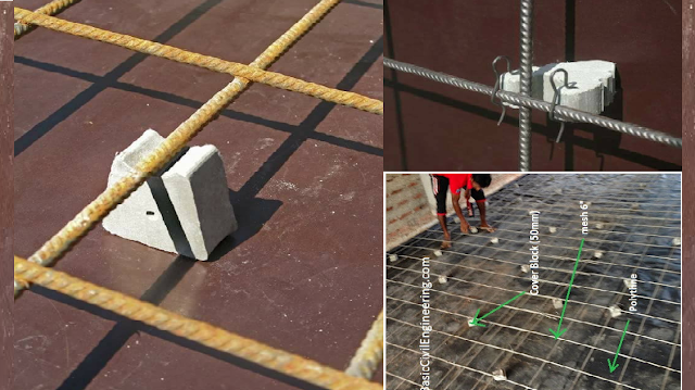 rebar spacer and His role in insurance the reinforcing steel - FantasticEng