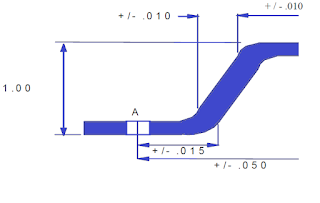 Sheet Metal Tolerance Standards: Unspecified Sheet metal tolerance ...
