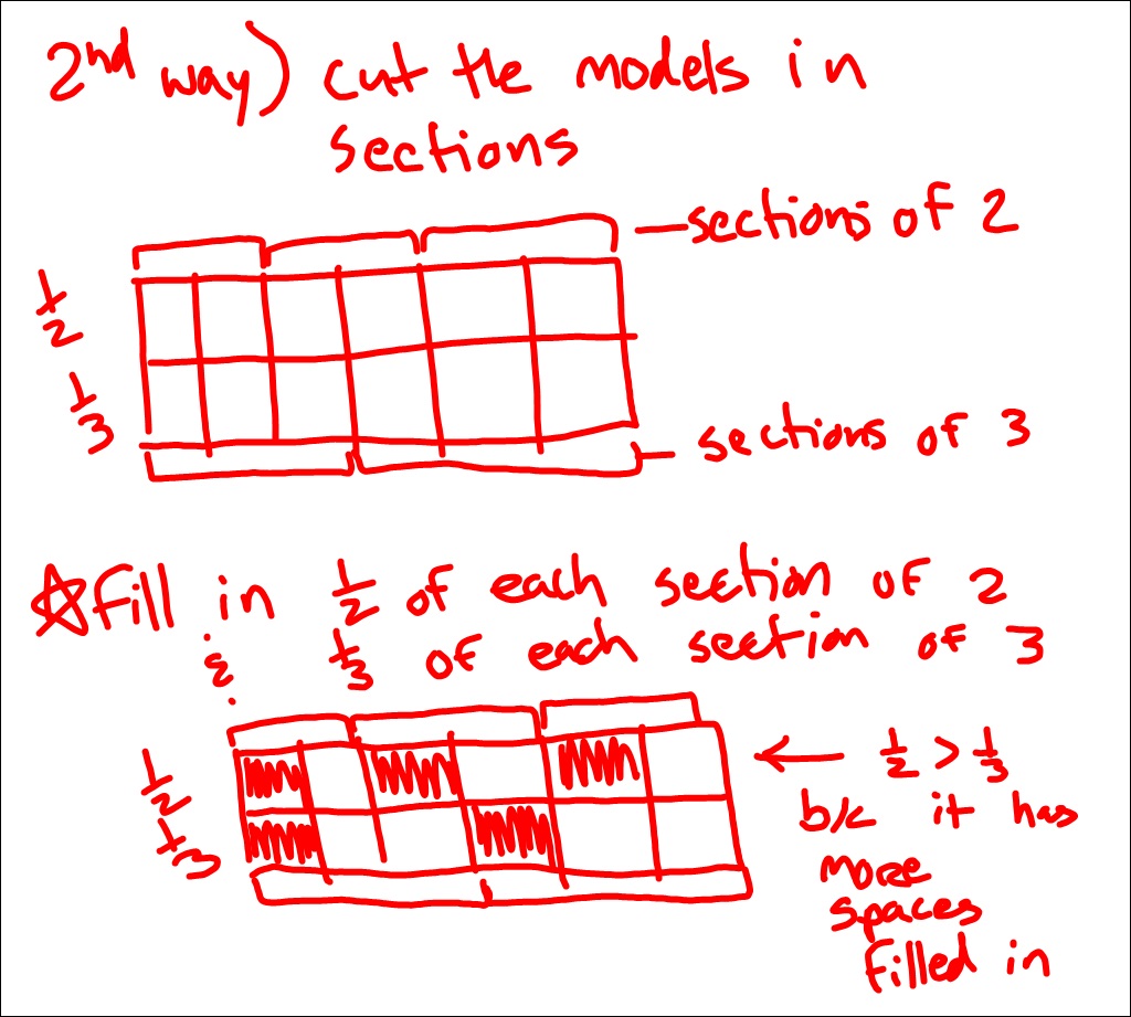 Mr Schoolar Math: fractions with rectangles