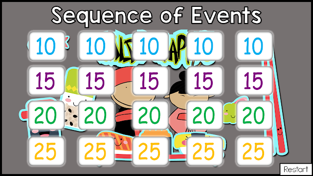 Read Like A Rock Star! : Sequence of Events Activity