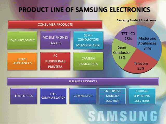 Organizational musings: March 2018