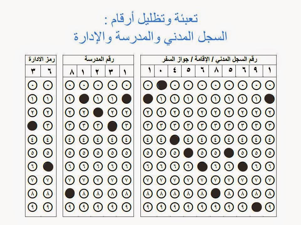مدونة مركزمصادرالثانوية الأولى بالدلم: مايو 2015