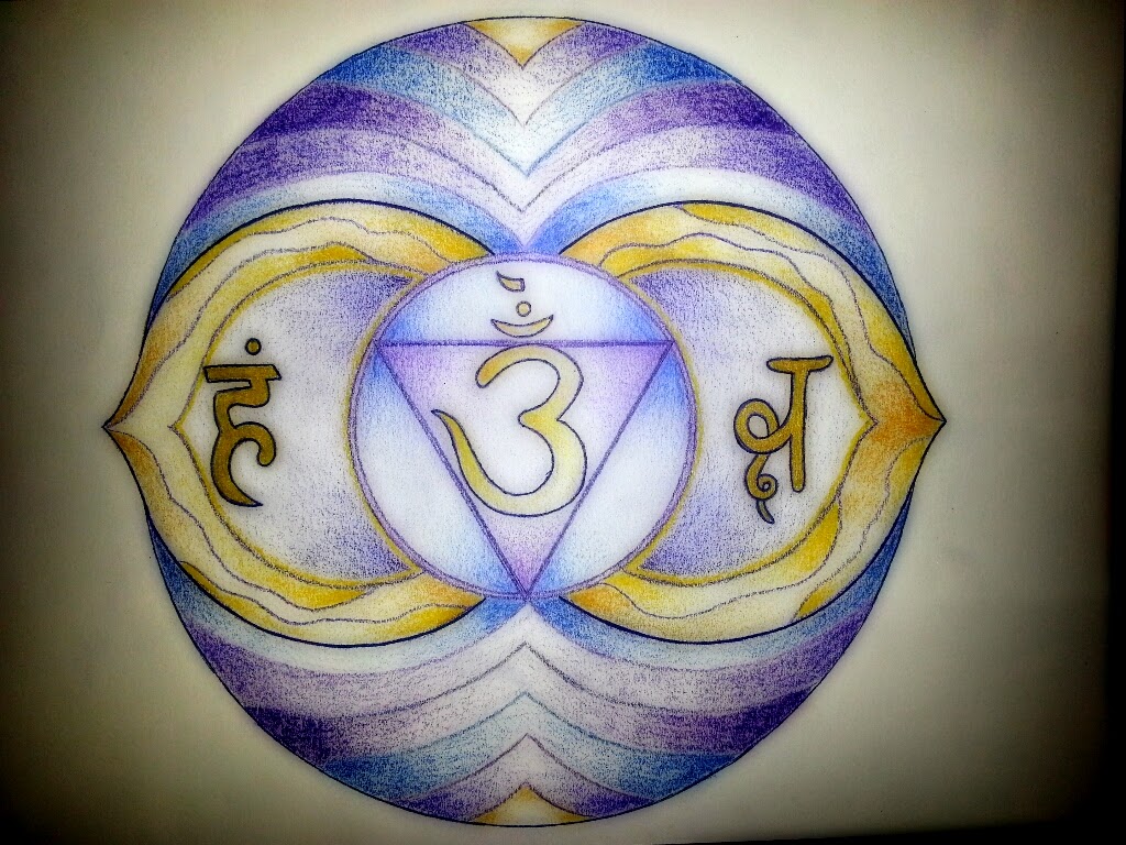 S.O.N.C.E. - Spiritual Opening Now to Cosmic Energy: Brow / Third Eye ...