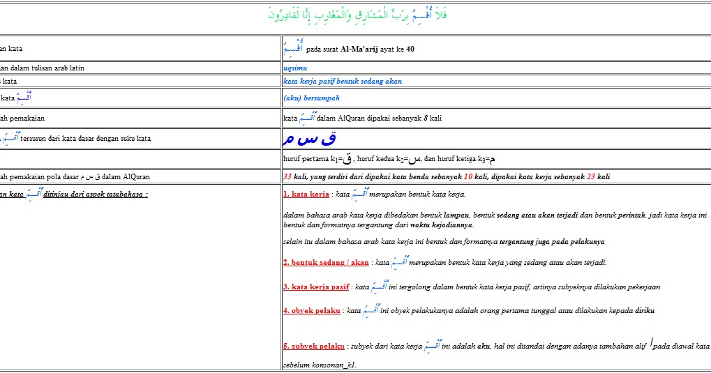 Allah Bersumpah Kepada Tuhan Pemilik Timur dan Barat Tafsir Al-Ma'aarij ...