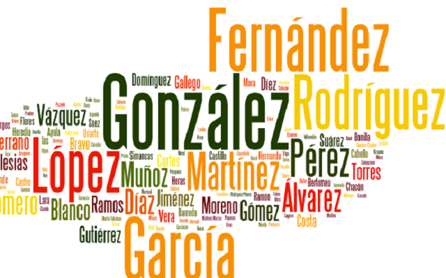 Cuaderno de bitácora: 2017