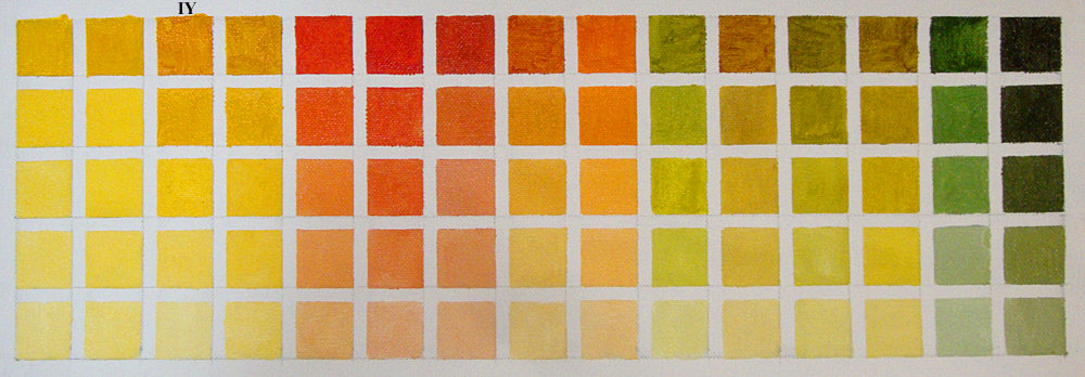 Bill Guffey: Color Chart - Indian Yellow