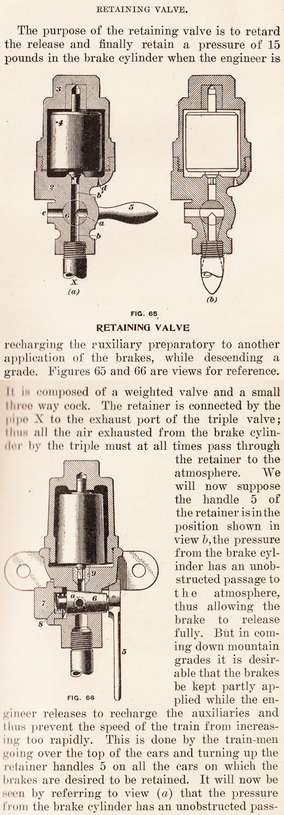 Rolly Martin Country: Air Brake Retainer Valve c1900
