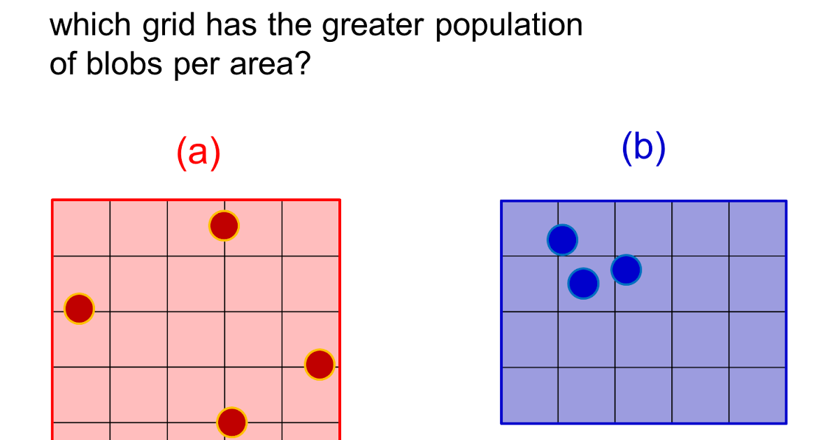 MEDIAN Don Steward Mathematics Teaching Population Density Of Grids median-don-steward-mathematics-teaching-population-density-of-grids