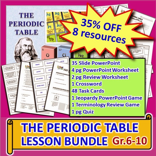 TangstarScience: Chemistry Bundles