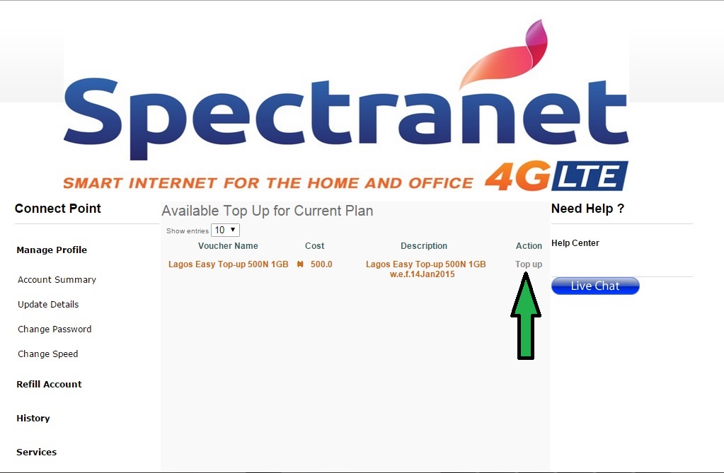 All For Nigeria : How to top up your Spectranet data in Nigeria.