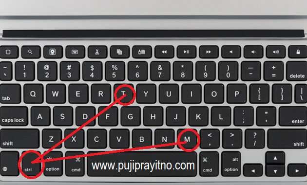 Fungsi tombol Control (kombinasi dua tombol)