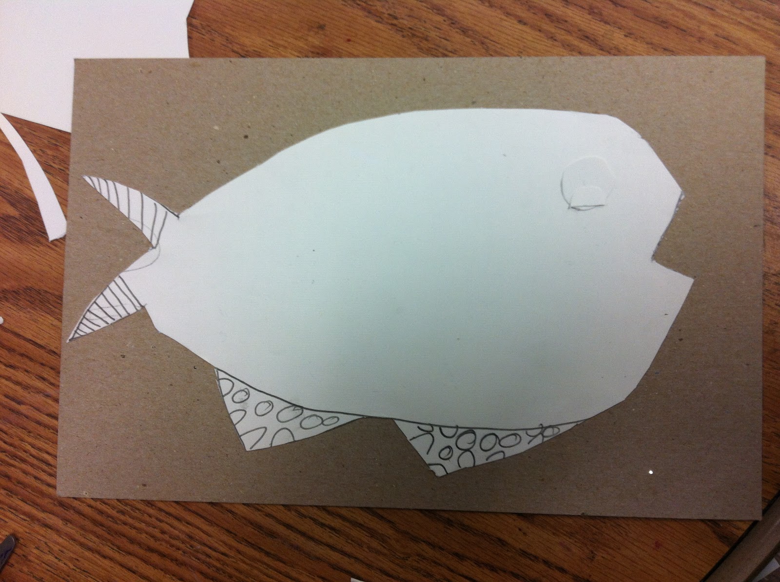 ChumleyScobey Art Room: Collagraph Prints with 3rd Grade