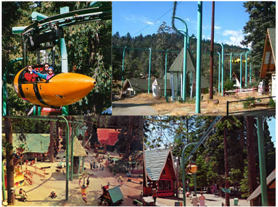 Open PRT specification project: 123> Thoughts on Track Size and Switching