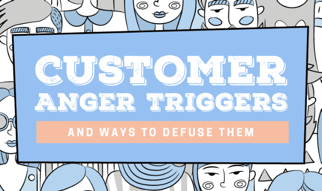 Customer Anger Triggers and Ways to Defuse Them #Infographic - Visualistan