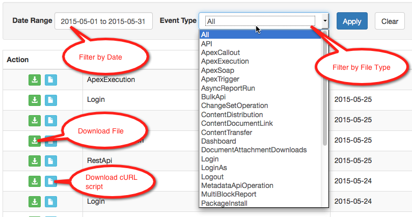Salesforce Hacker Download Event Log Files Using The Elf Browser