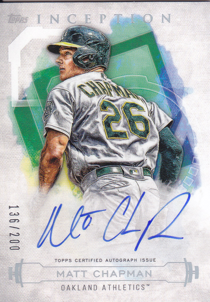 2019 Topps Inception Baseball | Checklist, Box Break, Autographs ...
