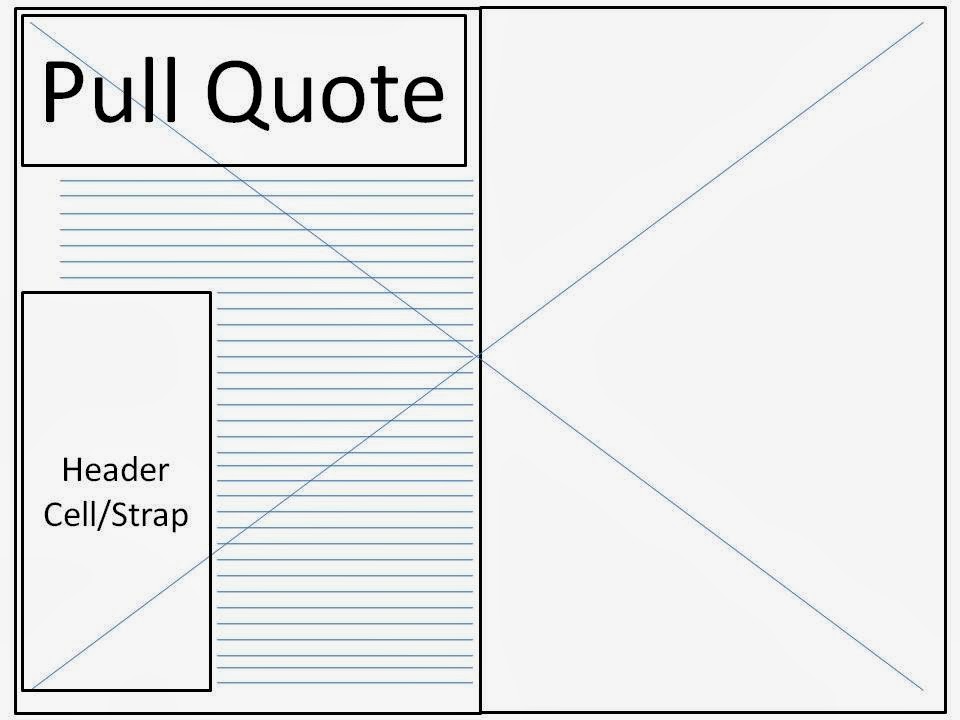 Jack Whittaker's AS Media Coursework: Layout Designs For Double Page Spread