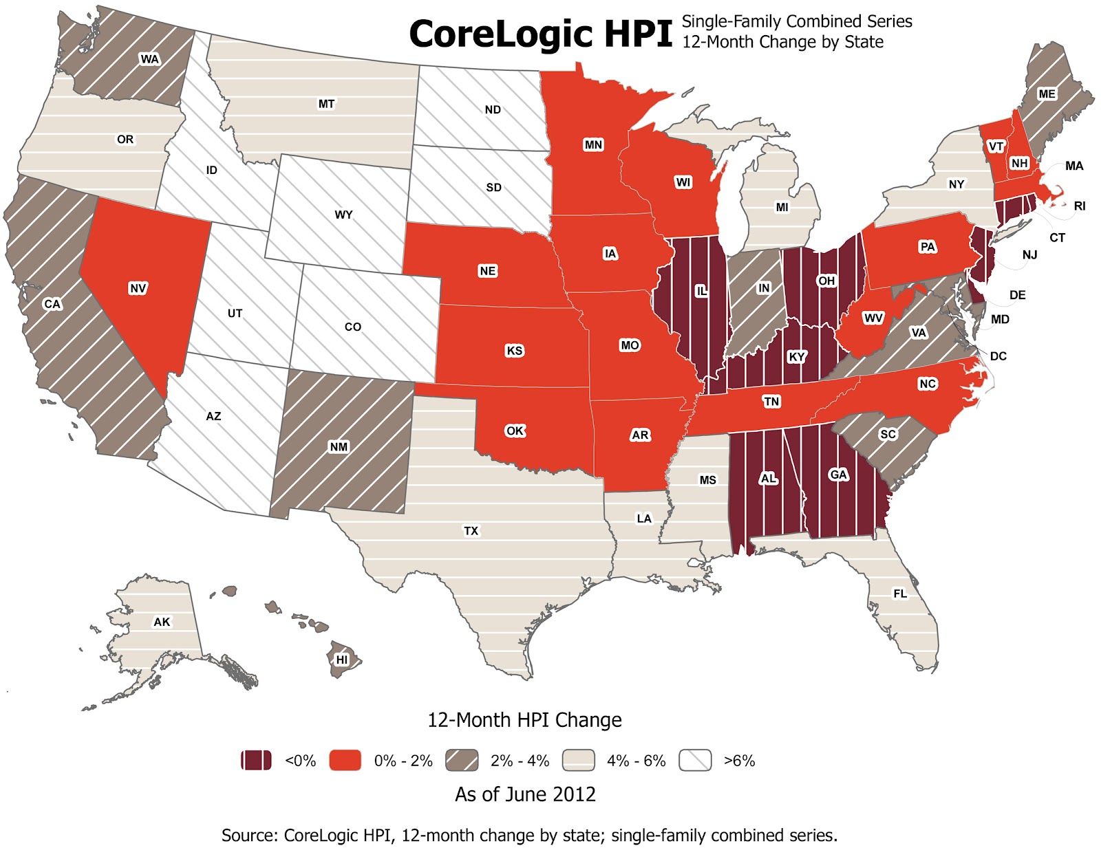 CoreLogic Home Price Indexes Increase in June for 4th/5th Month, With ...