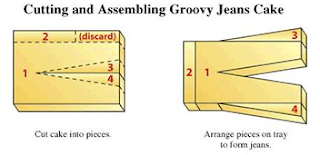 'Tis the Season: Groovy Jeans Cake
