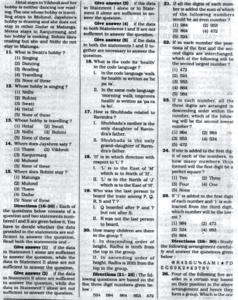 Previous Bank Exam Question Papers