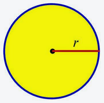 Mathematics Sport: Diskusi Tentang Lingkaran