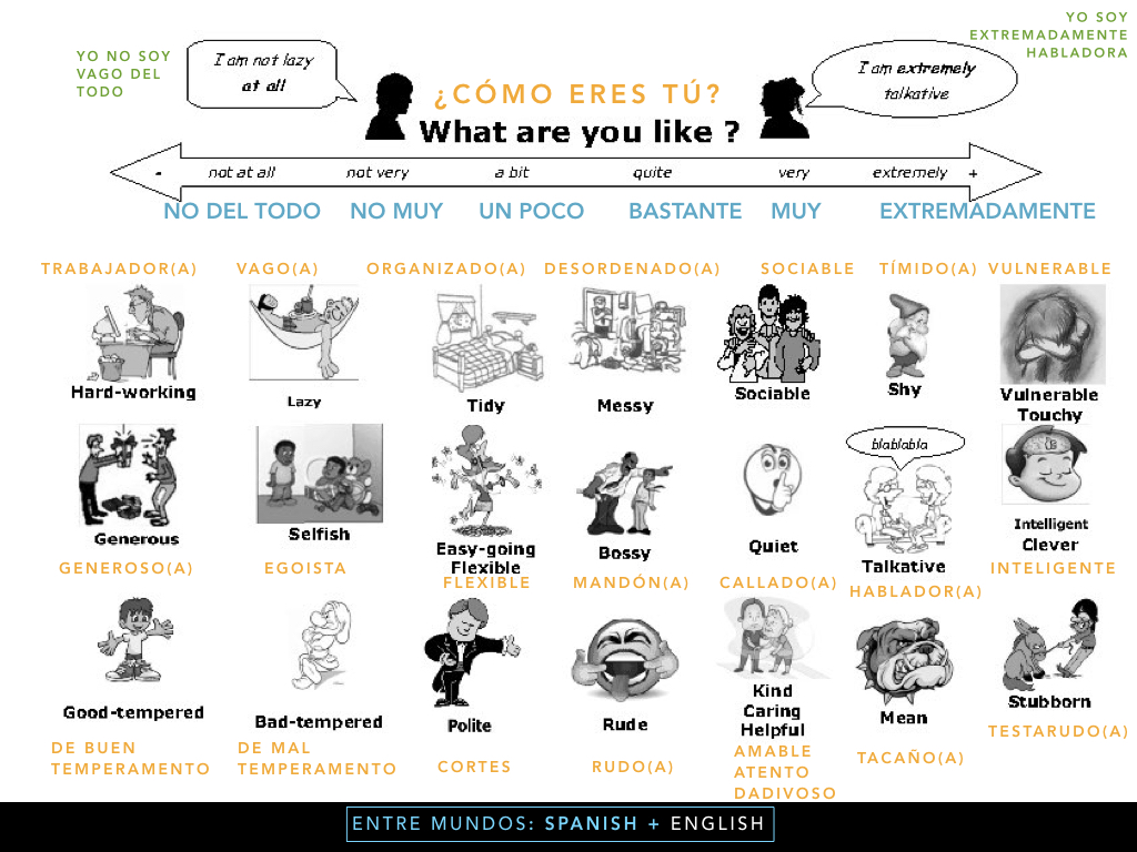 ¿Cómo eres tú? - What are you like?
