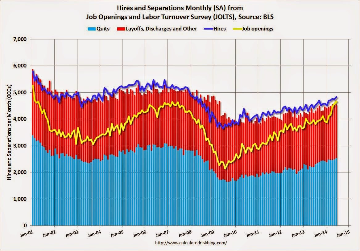 Economics New Zealand: A brilliant graph