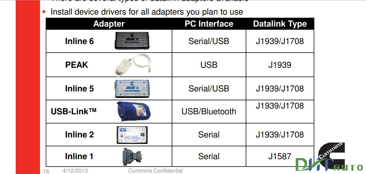 Calterm III Training Basic - Automotive Library