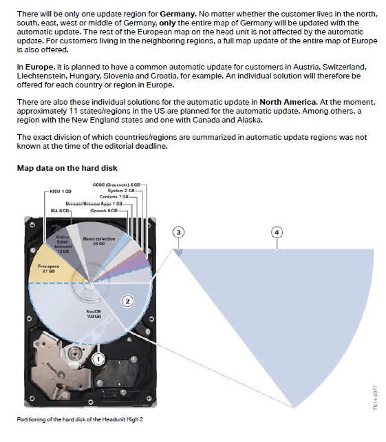 Bimmer Crew: BMW Navigation Automatic Updata