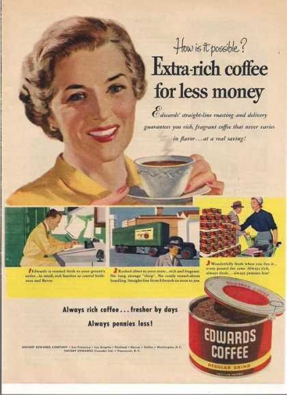 Clergy Confidential: Sexist Vintage Coffee Ads - Yikes!