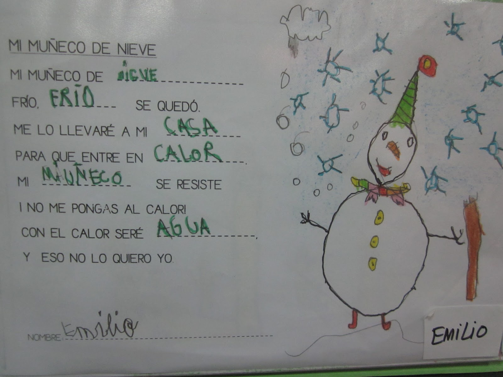 Las cosas que aprendo: febrero 2012