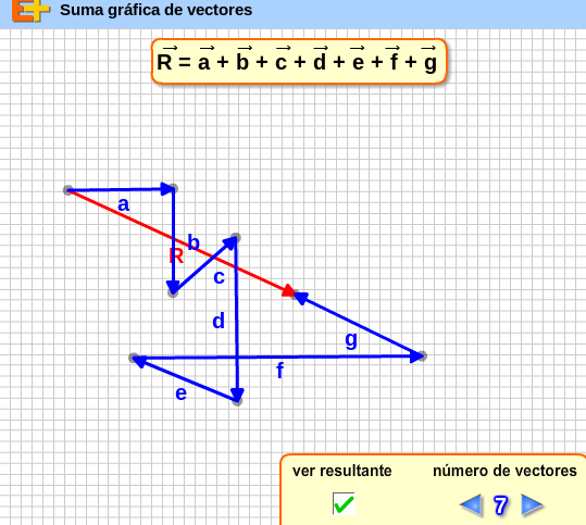 Física para no-físicos: Suma de vectores: método de la poligonal