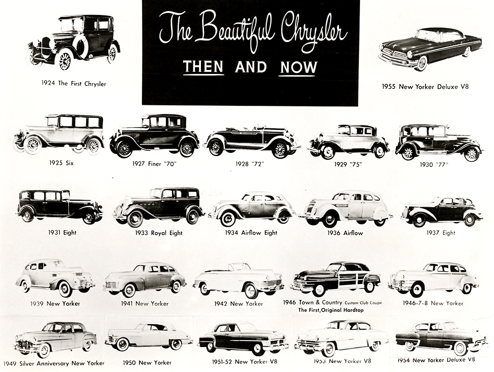 Just A Car Guy: Chrysler models from 1924 to 55 infographic