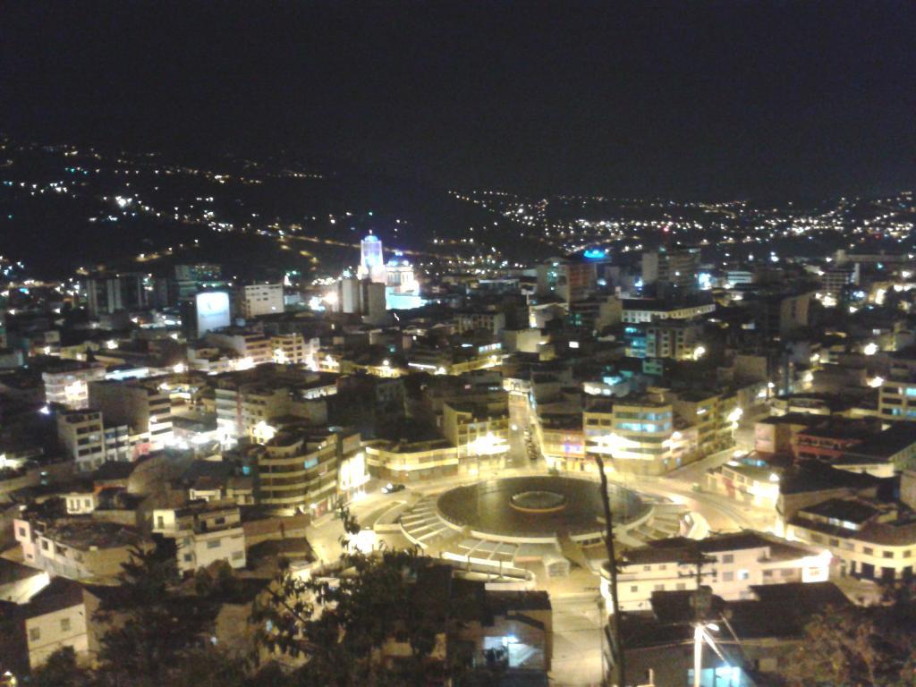 Turismo en Ambato, Sitios Turísticos de Ambato | Ecuador Turistico