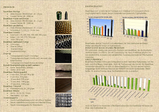 Basalt Fiber World: Incotelogy Ltd. - Basalt Fiber Products and Applications