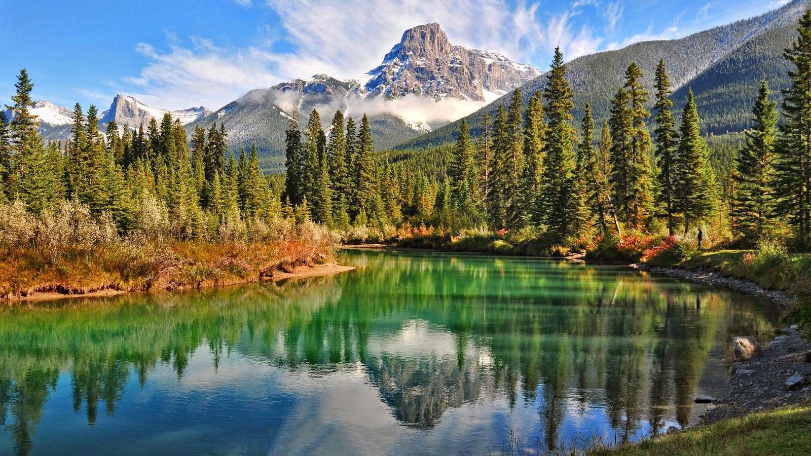 Most interesting experiences in North America and panoramic photos