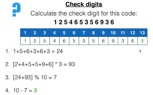 IGCSE Computer Science: 1.1.3(e): identify and describe methods of error detection and correction
