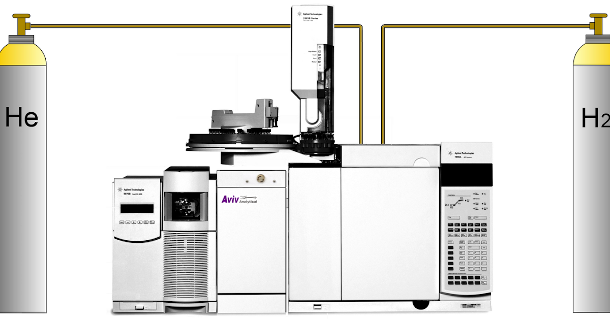 Advanced GC-MS Blog Journal: Helium Shortage and Hydrogen as a Carrier ...