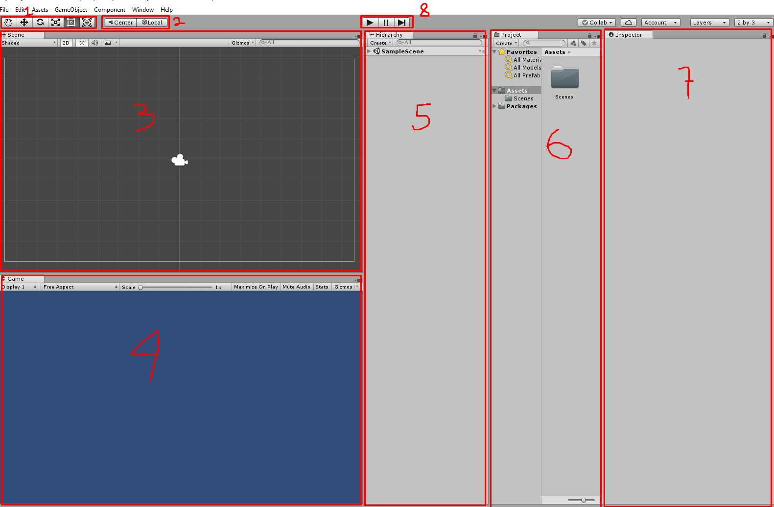 Tutorial Dasar Unity3d Untuk Pemula Unity Tutorial Indonesia Tutorial Unity Pemula