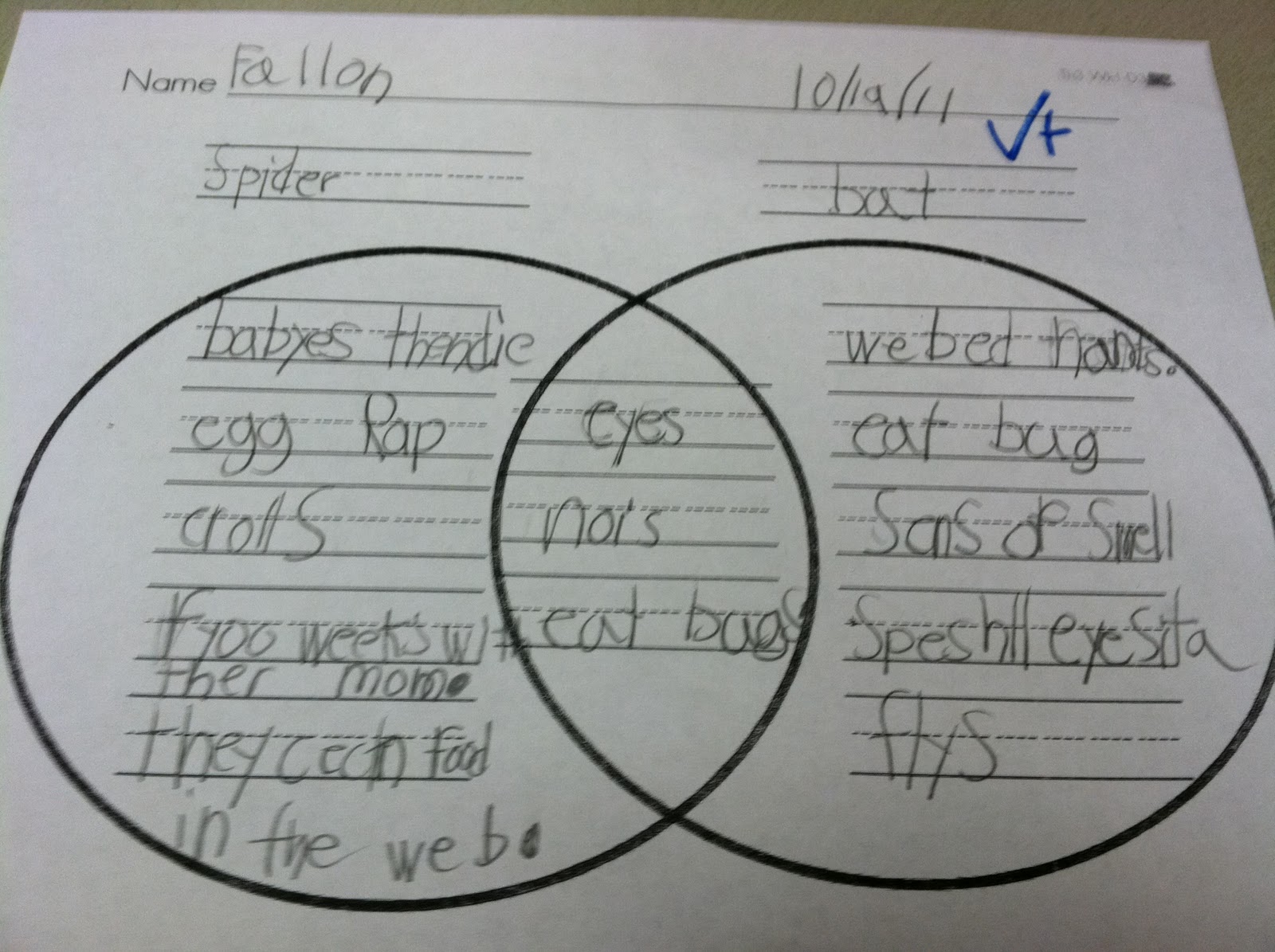 First Grade Fabulous Fish: Pumpkins, Spiders, and Bats . . . Oh, MY!!!