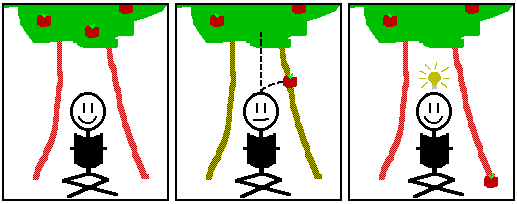 The Body Blog: Sir Isaac Newton, Trauma Junkie?