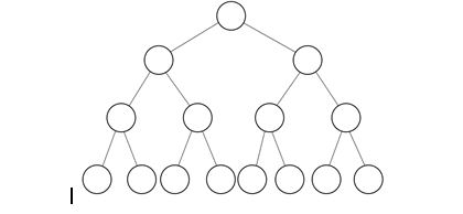 pengertian tree pada struktur data - bocah ngoding