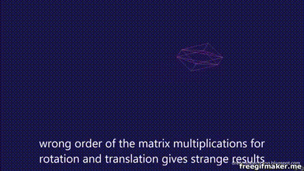 Dreamstate Coding: OpenGL 4 with OpenTK in C# Part 6: Rotations and Movement of objects