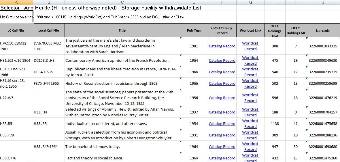 Sample & Hold: Rick Lugg's Blog: The Cost of Deselection (5): Title ...