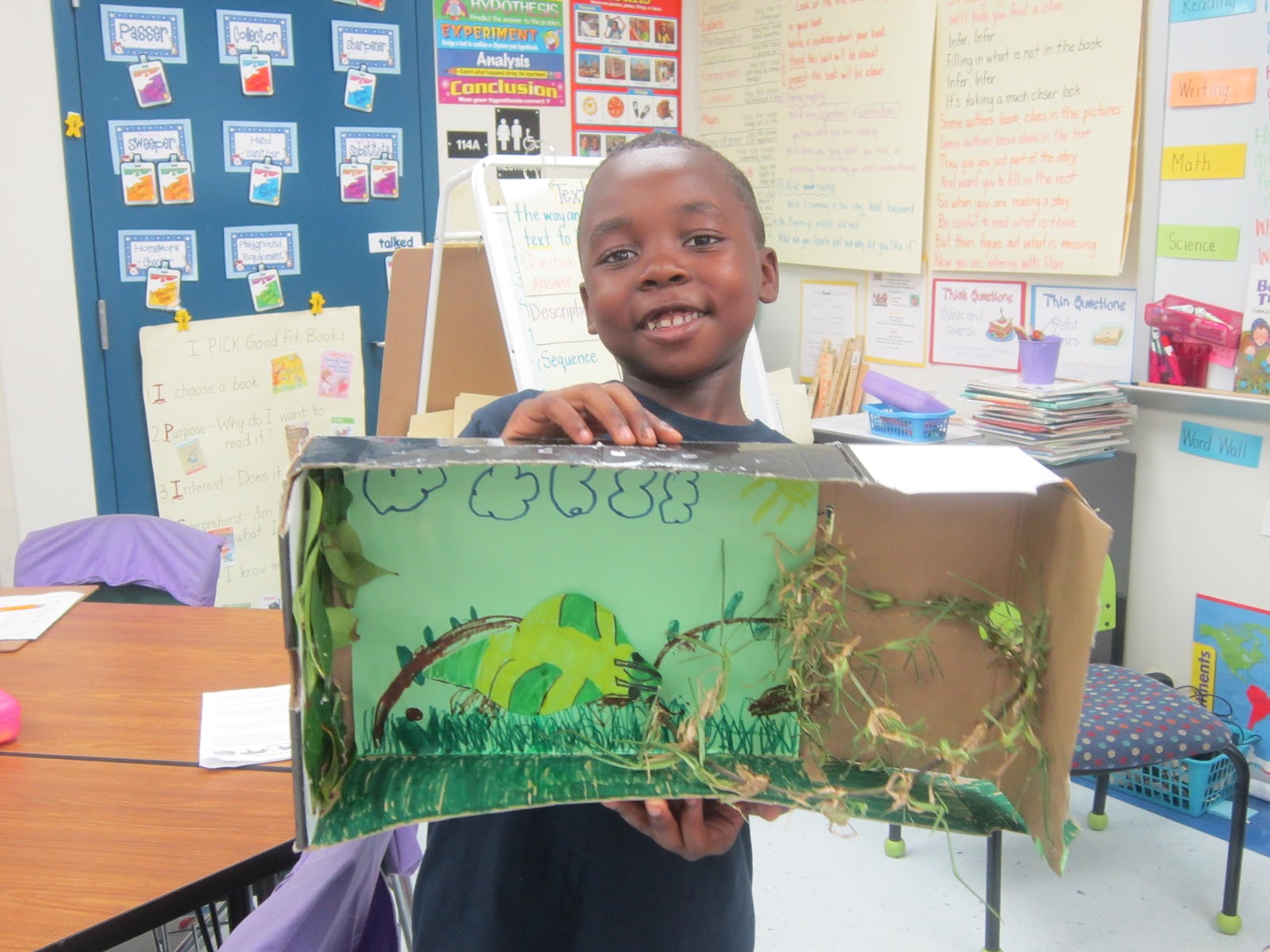 Mrs. Pacciano's Post: Look at these Habitat Dioramas