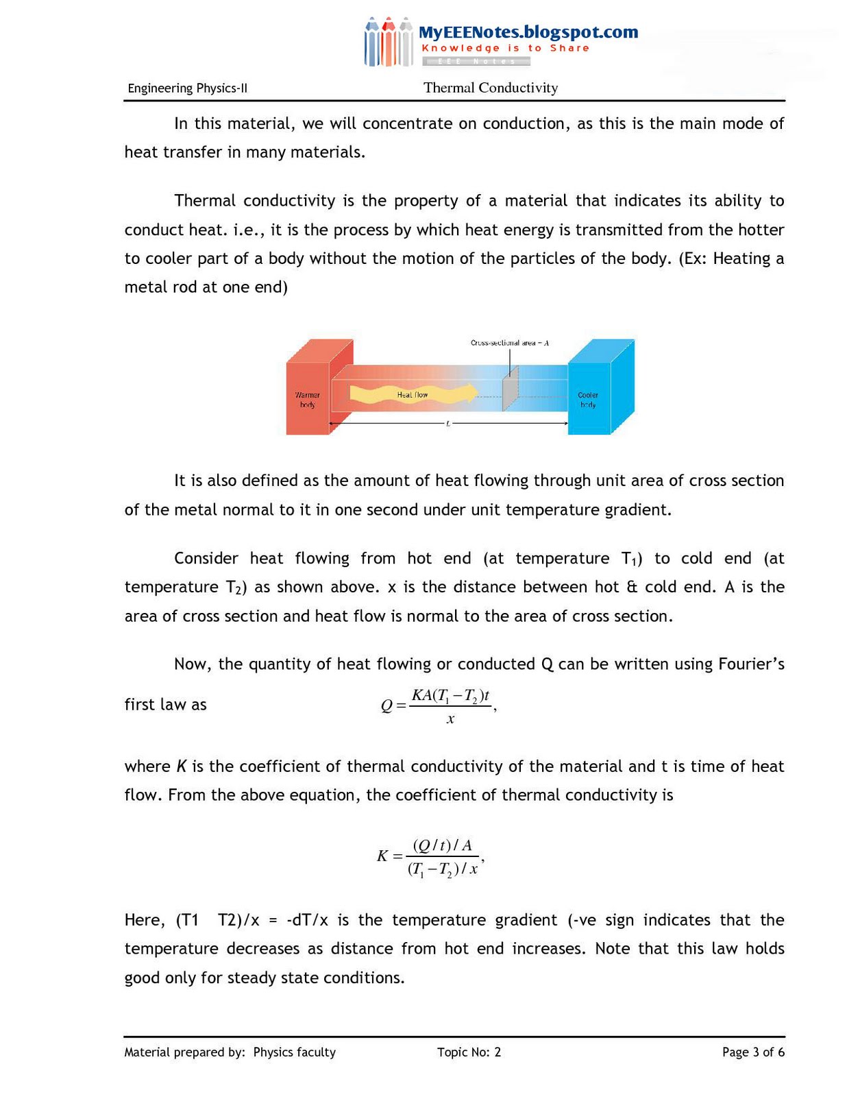 Engineering Physics - II - Unit 1 Thermal conductivity Notes ...