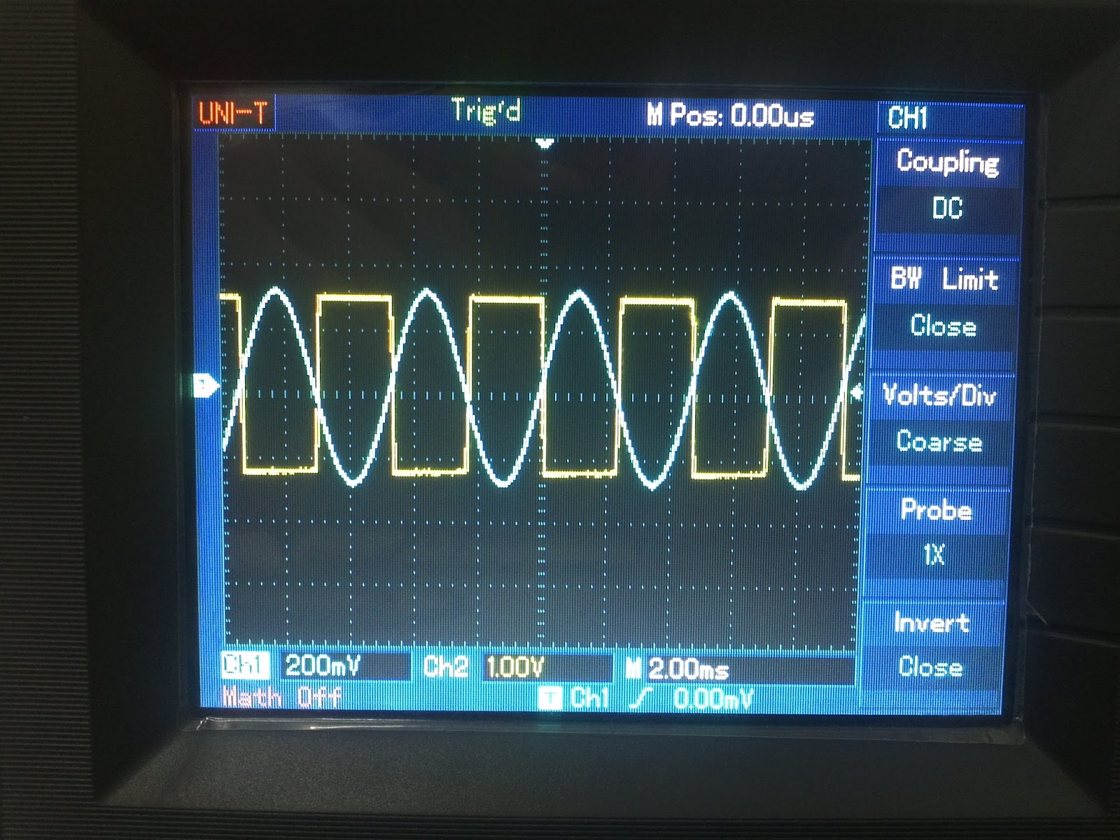 Aulas de Eletrónica: Comparador Inversor (comparator inverter)